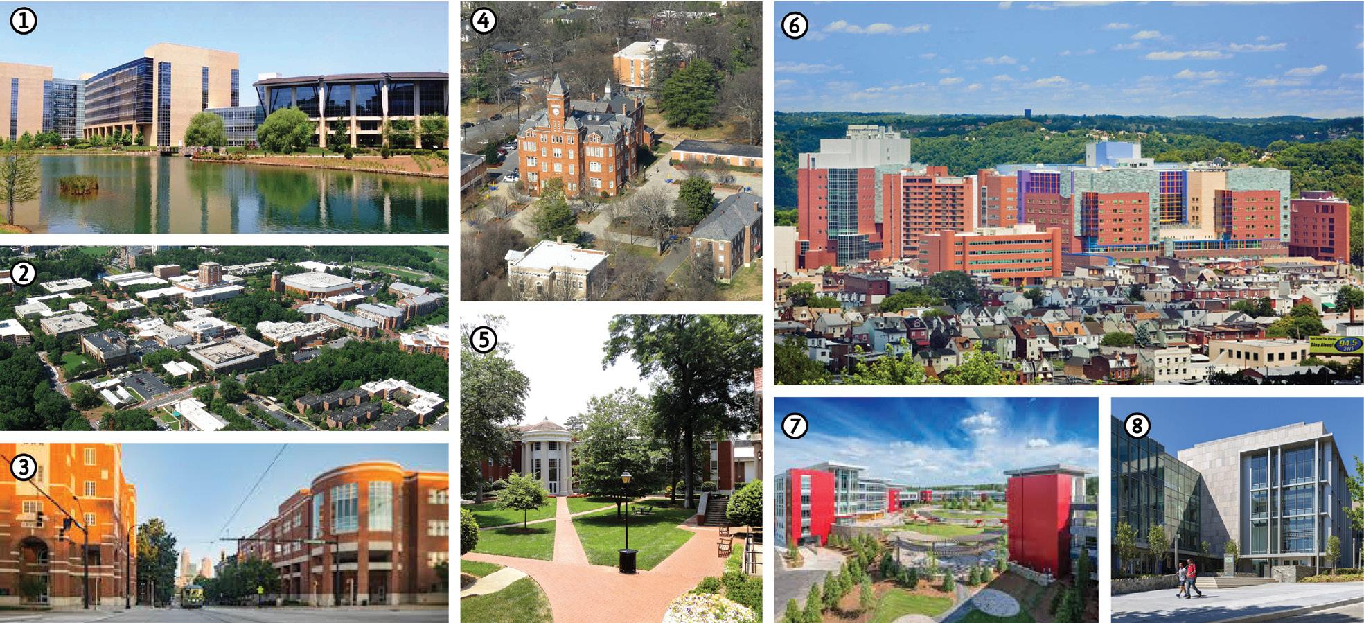 Place Types: Campus - Charlotte Future 2040