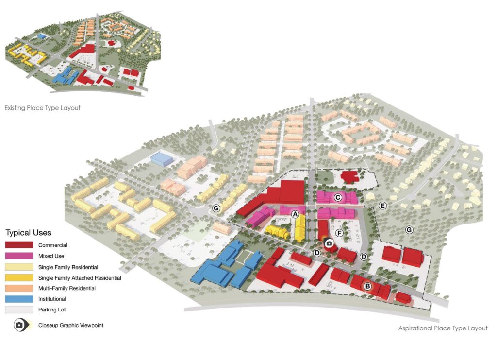 Place Types: Neighborhood Center - Charlotte Future 2040